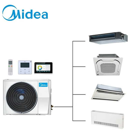 Кондиционер MIDEA Alba Inverter + Low Voltage 12* 18* 24* 36* 48* 60*+