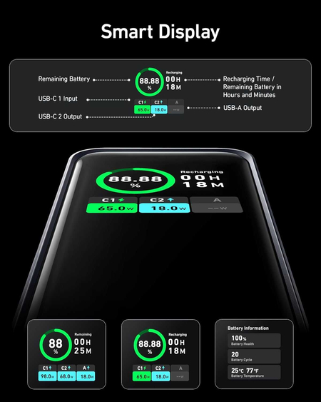 Anker Prime Power Bank, 20,000mAh 200w