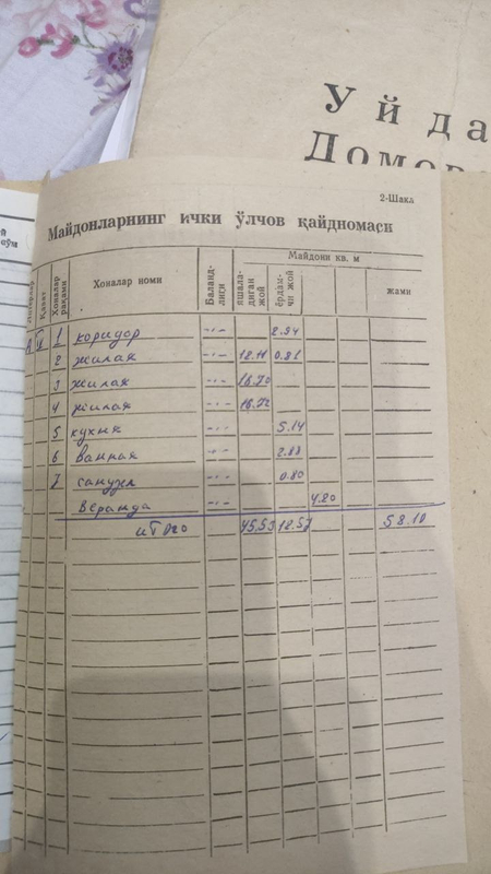 Продам срочно квартиру своя