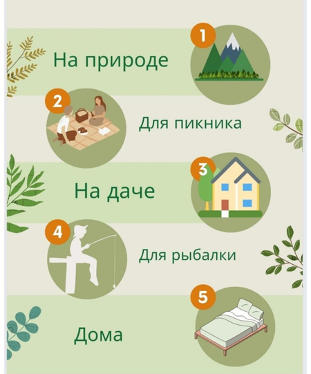 Новая москитная сетка для кровати! Pashshaxona! Пашшахона!