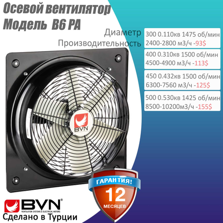 Вентиляция, Вентилятор,Осевые вентиляторы, Вентс, BVN.