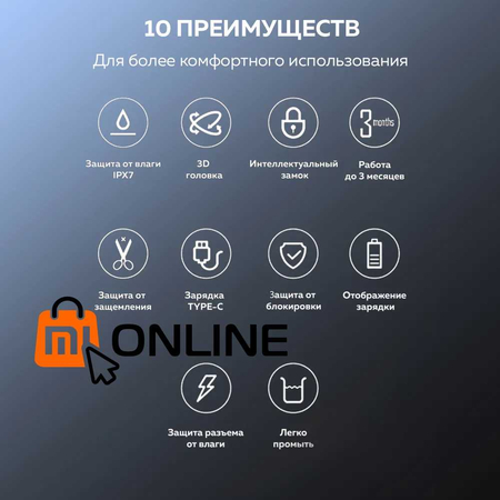 Акция! Электробритва Enchen BlackStone 3 Electric Shaver Доставка