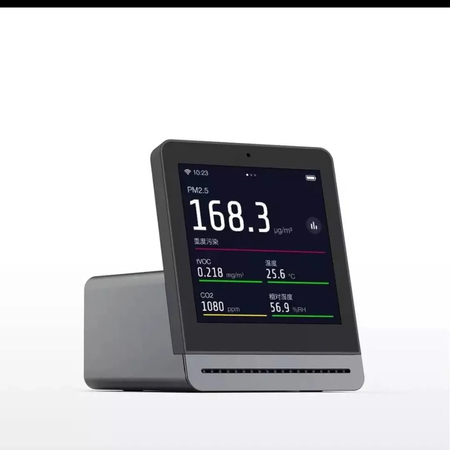 Аппарат для измерения CO2