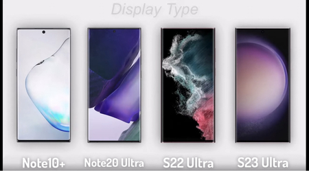 Samsung Lcd display екранлари