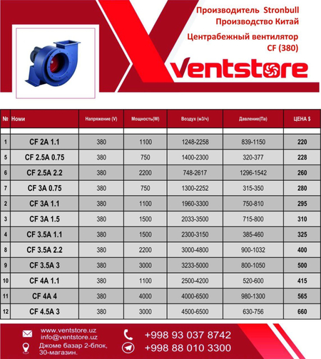 Вентиляция VentStore