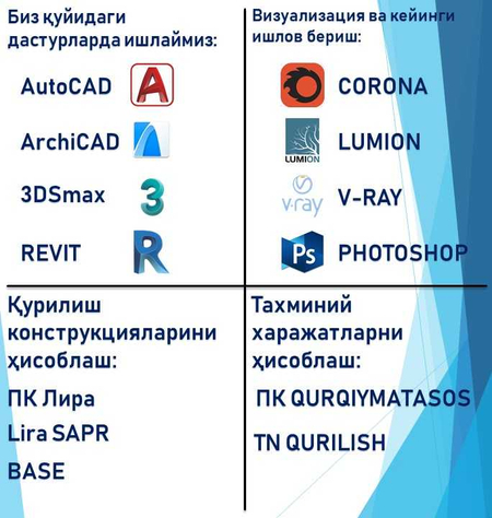 Архитектура, лойихалаштириш ва дизайн хизматлари, бепул маслахатлар