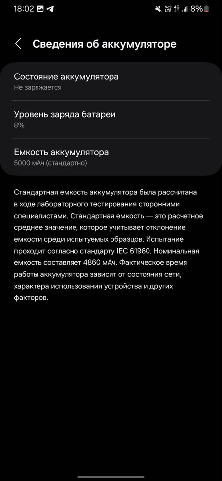 Samsung a 24 4/128