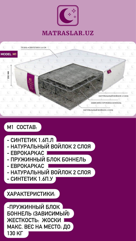 Matraslar uz yoqimli oromingiz uchun