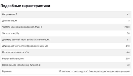 Комплект глубинного вибратора ИВ-117А