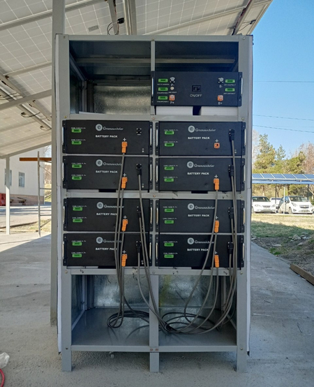 Quyosh energiyasidan foydalanish, ''Elektr energiyasi''ga ega bo'lish