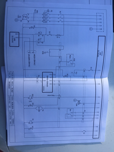 Продается турецкий котел новый