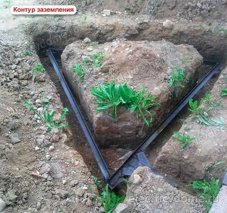 Заземление электроустановок/Заземление в  доме/Контур заземления