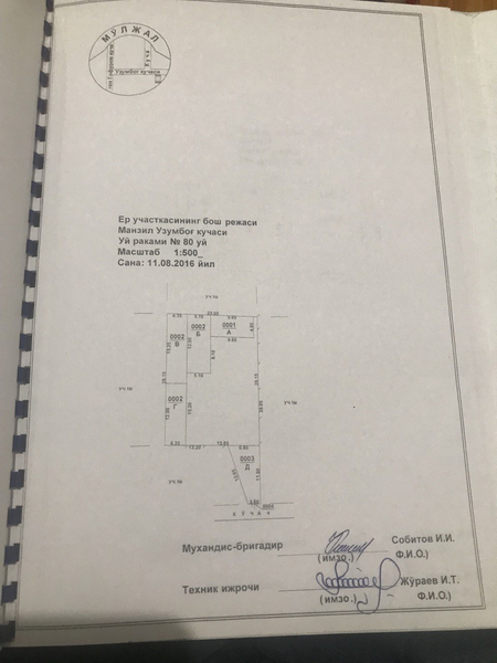 6 сотих ер сотилади
