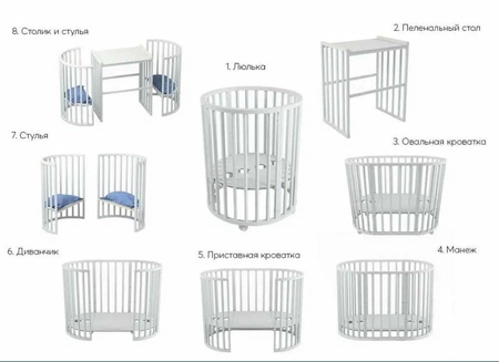 Детская кроватка Давинчи