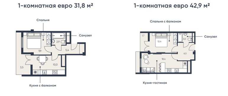 Инвестиции Ипотека Рассрочка 1 комнатная 23000уе Куйлюк [CN]