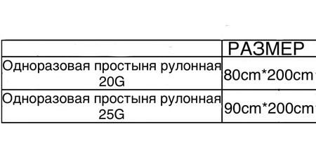 Крафт пакеты рулон для стерилизации