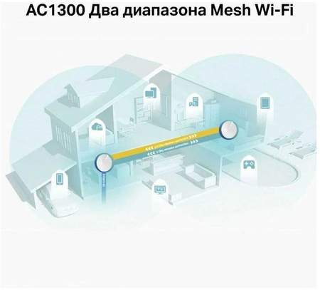 WiFi роутер Mesh ситема TP-Link Deco M5 (2-Pack)