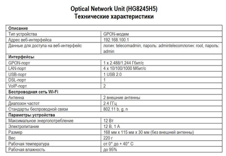 Модем Huawei EchoLife HG8245H5 (GPON)