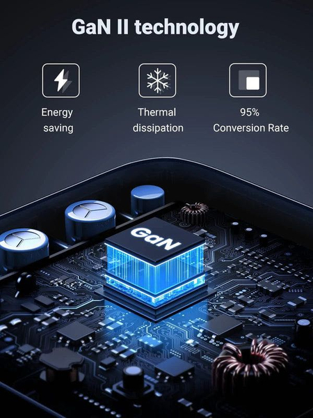 UGREEN Nexode USB C Charger 100W GaN Desktop Charger
