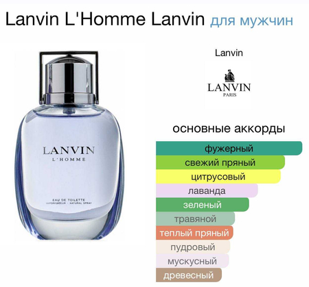 LANVIN L’HOMME EDT (100ml) (Новые и Запечатанные в коробке)