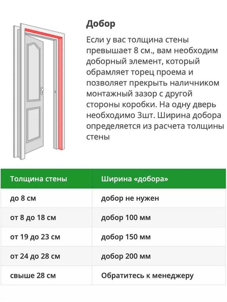 Межкомнатные двери мдф двери Mdf eshiklar optom со склада