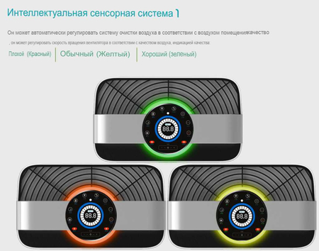 Воздухоочиститель
