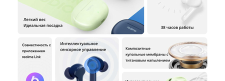 Беспроводные наушники Realme techlife Buds T110