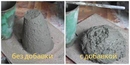 Пластификаторы для бетона. Антимороз, Хим добавки.
