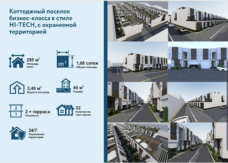 Продаётся Танхаус в Яшнабадском районе, ориентир парк Янги Узбекистан