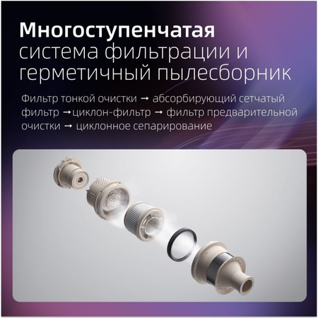 Xiaomi dreame R10 1-год гарантия