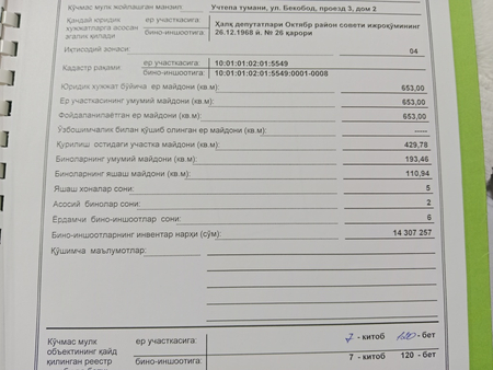 Hovli sotiladi 6.5 sotix