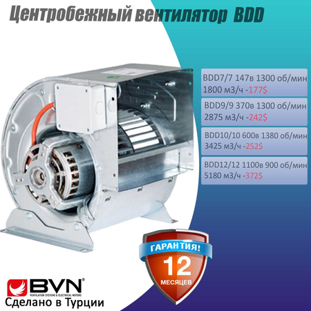 Вентиляция,Вентилятор центробежный 11-62, CF OBR BDD Oces