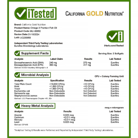 Рыбий жир омега-3 премиального качества от California Gold Nutrition