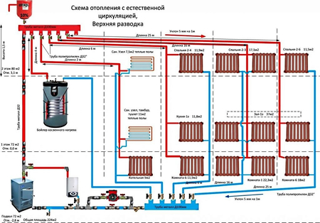 Ремонт и установка водонагревателей. Tamirlash va o'rnatish.