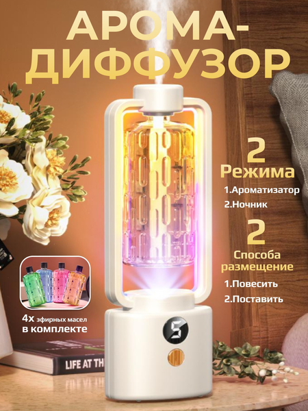 Инфографика для карточки товара на Uzum/ Дизайн карточек товаров