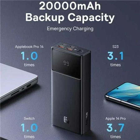 Baseus Star Lord Digital Display Power Bank - PD 65W (20.000mAh)