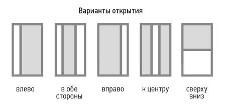 Раздвижные москитки на окна на заказ