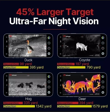 InfiRay T2-Pro Teplovizor