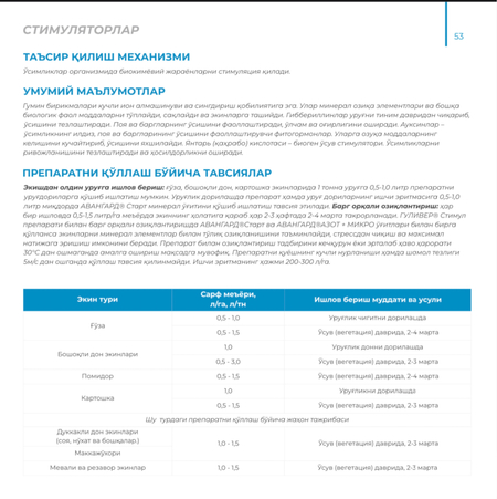 Стимулятор роста растений