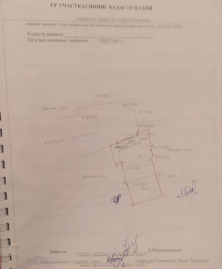 Продается участок с землёй