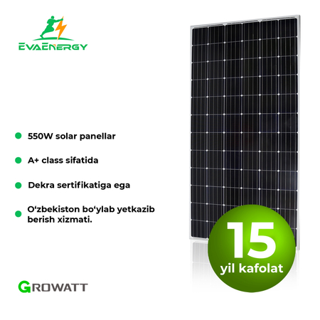 Quyosh panel / Солнечный панель / Quyosh sistema