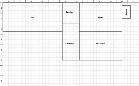 СРочно однушка 29м2 Prestige Garden Шота Руставели Бизнес класс центр`