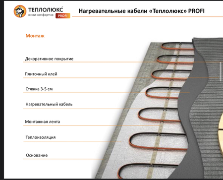 Электрический тёплый пол Теплолюкс