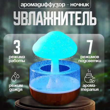 Увлажнитель для воздуха ночник Ночник дождик гриб
