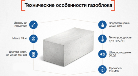 1 ком можно переделать в 2 от застройщика