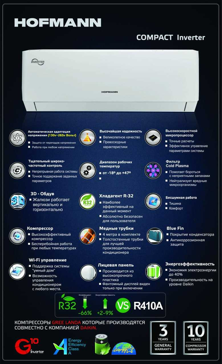 Кондиционер Hofmann Compact 3D Inverter 12 Рассрочка Есть