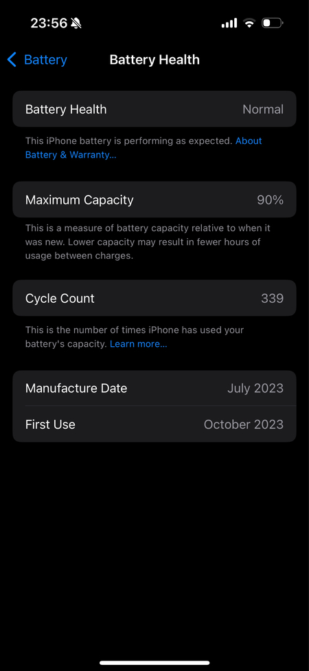 Iphone 15 Pro 256GB (GSM+eSIM)
