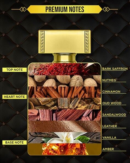 Духи Парфюм Atir Luxury