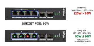 POE Switch PFS3206-4P-96 (Dual Optical Port4-Port PoE Switch)