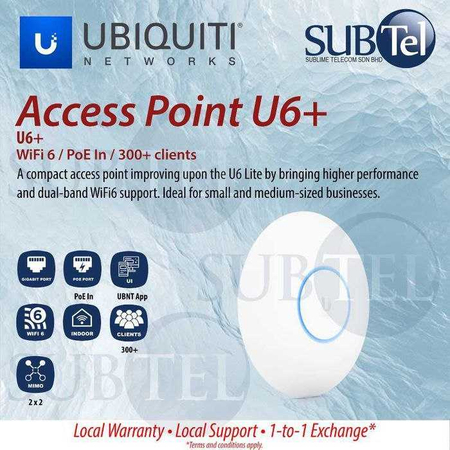 Ubiquiti U6+ Точка доступа